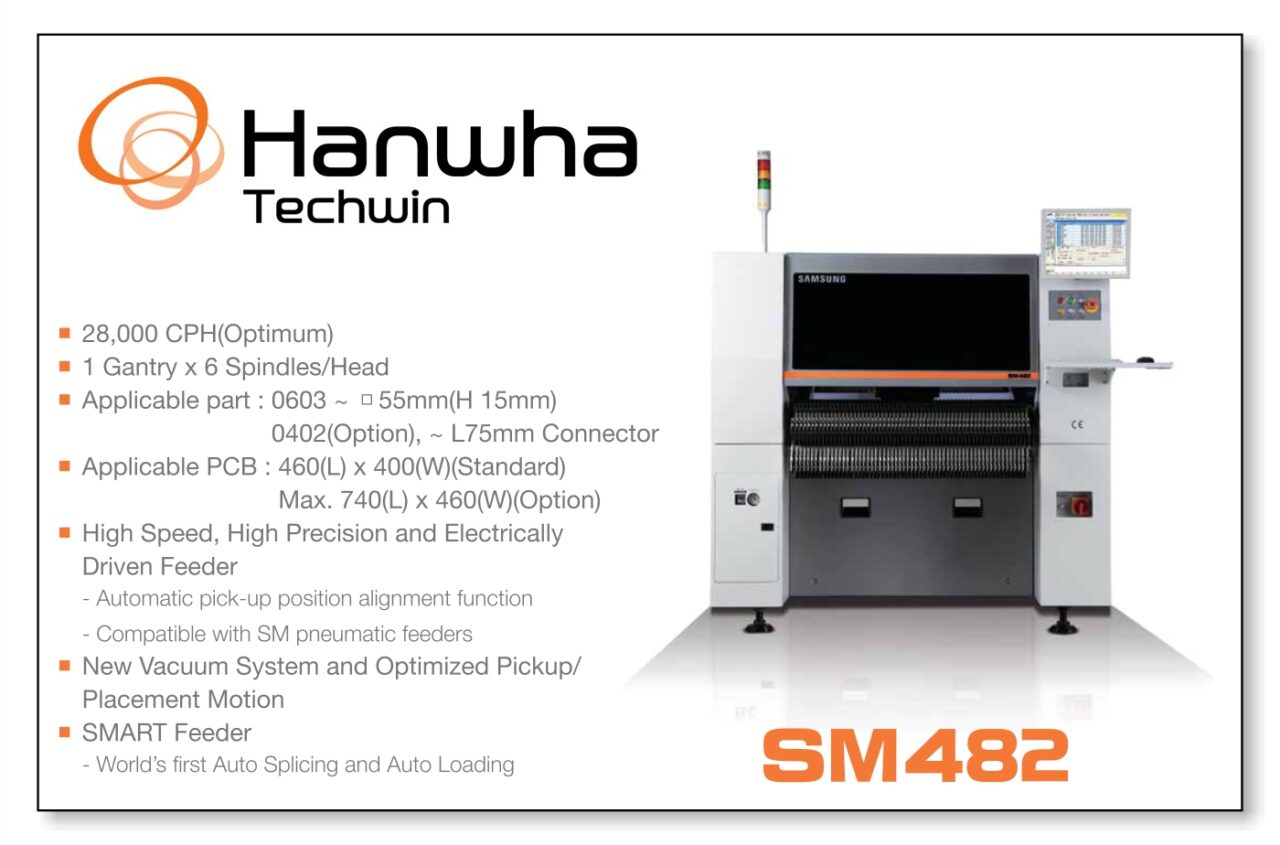 SMT Industrial Supply | Surface Mount Manufacturing Product Sales